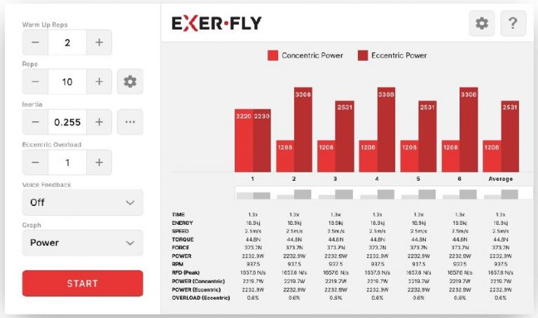 Exerfly: Motorized flywheel based fitness machine – T4tech